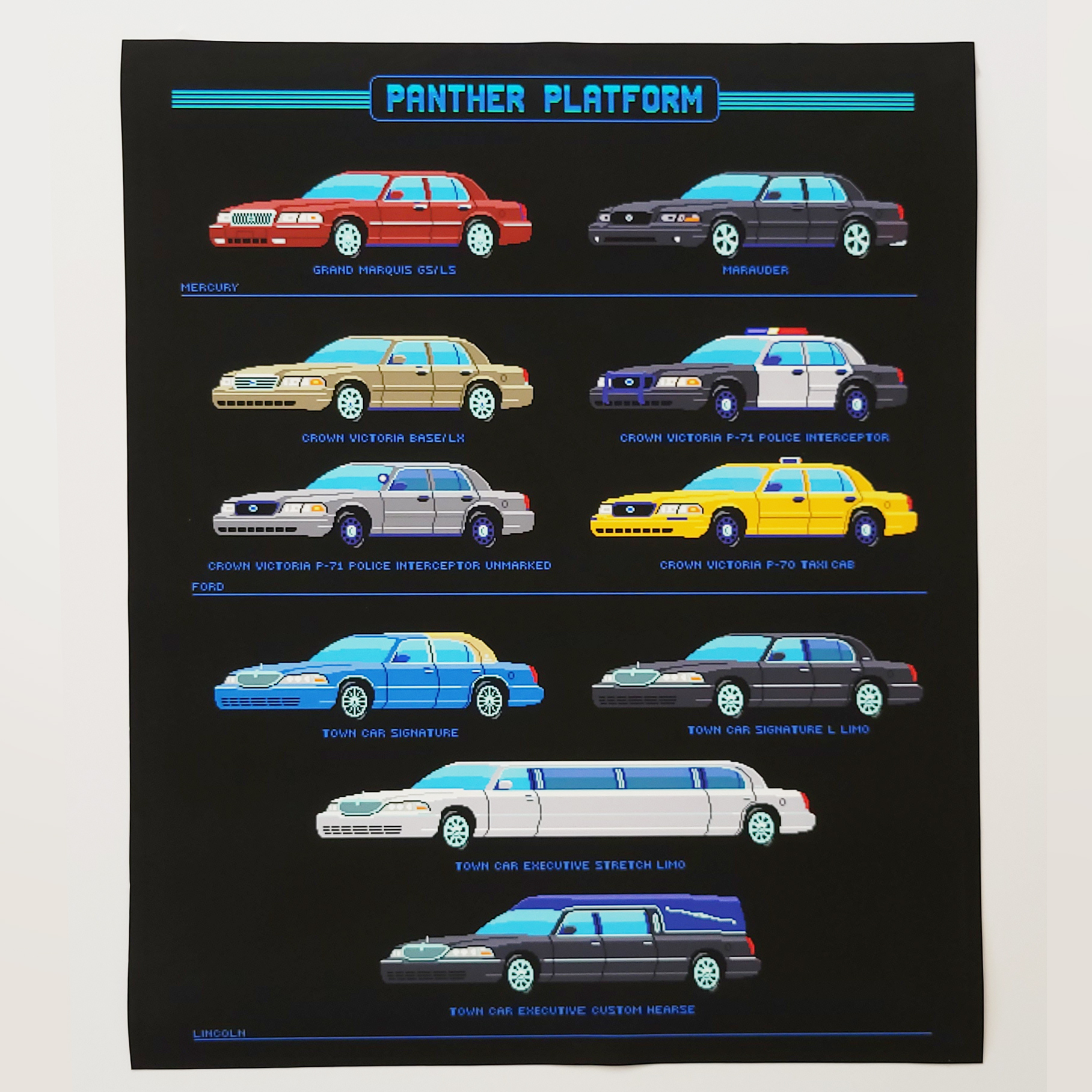 Panther Platform Pixel Poster - The Back Lot Art